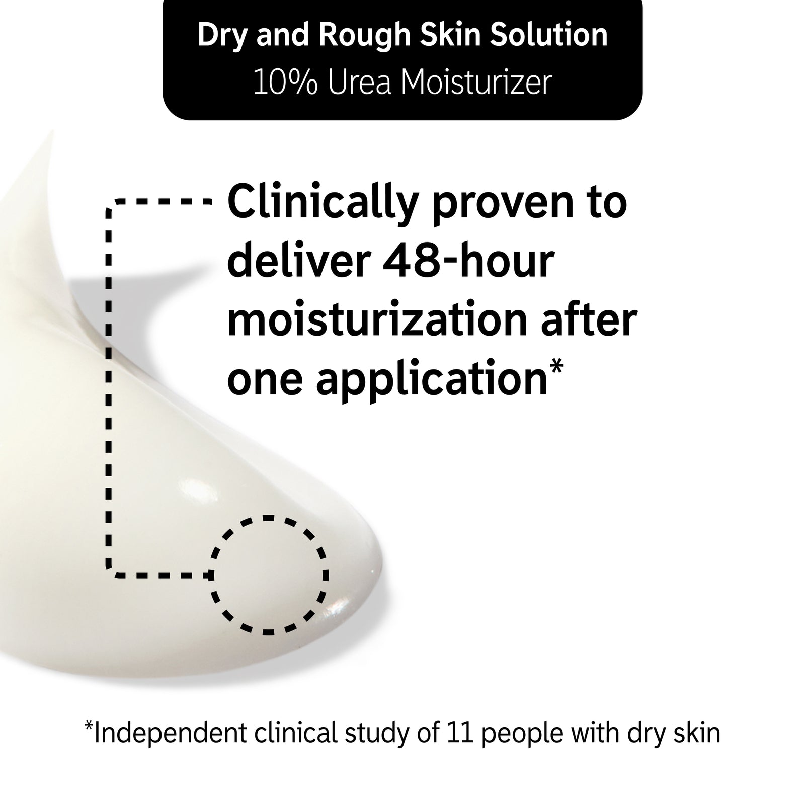 Dry and Rough Skin Solution with 10% Urea Moisturizer | The INKEY List USA