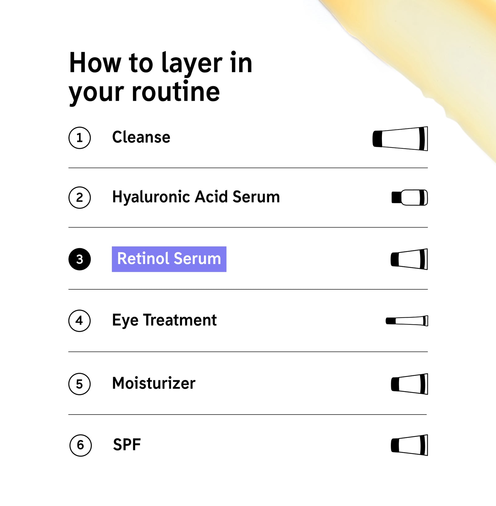 Retinol Serum to Reduce Wrinkles - 30ml