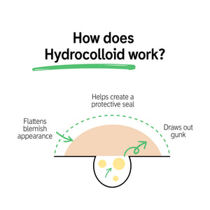 Hydrocolloid Acne Pimple Patch | The INKEY List